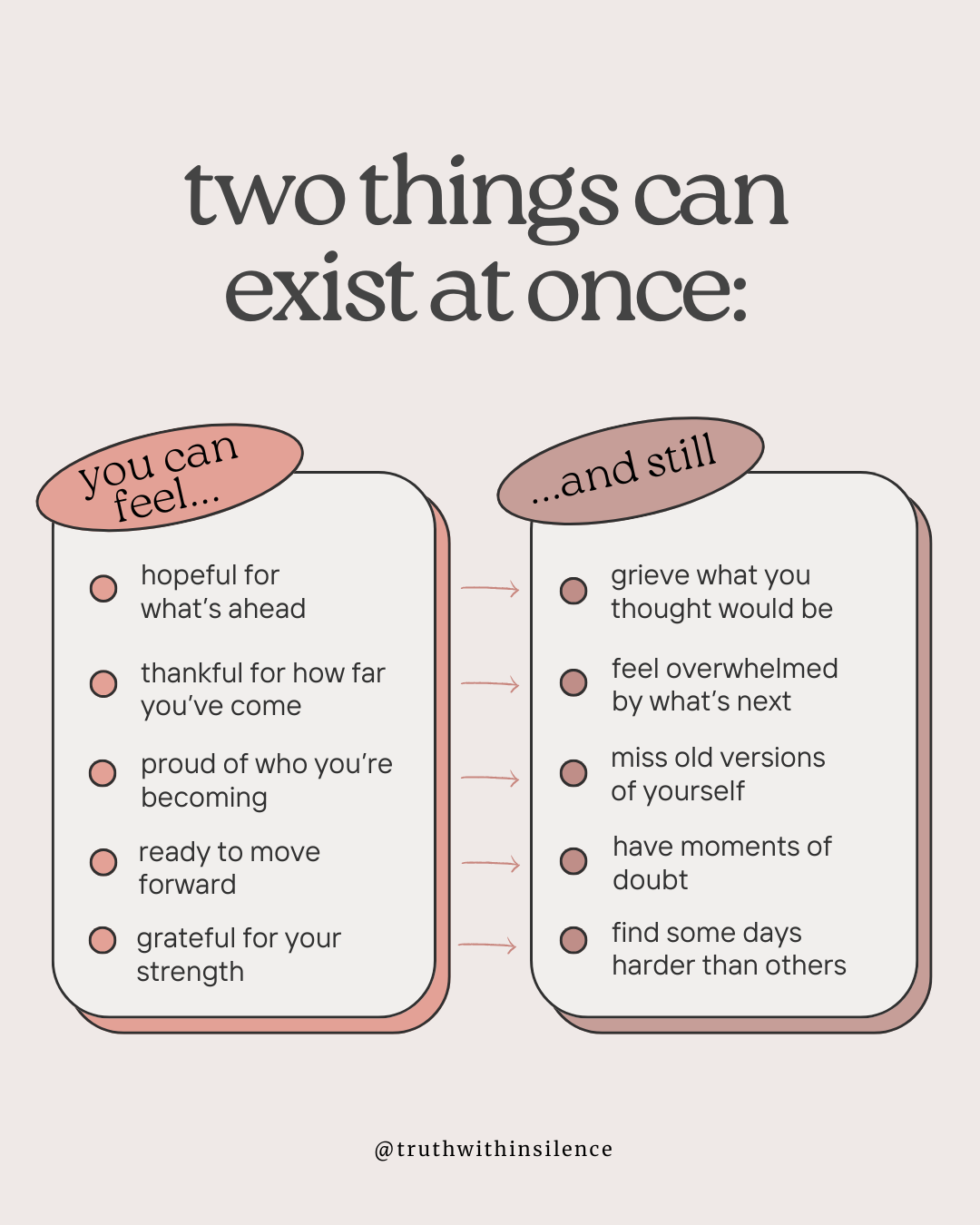 Helpful Reflections For A Mid-Year Reset